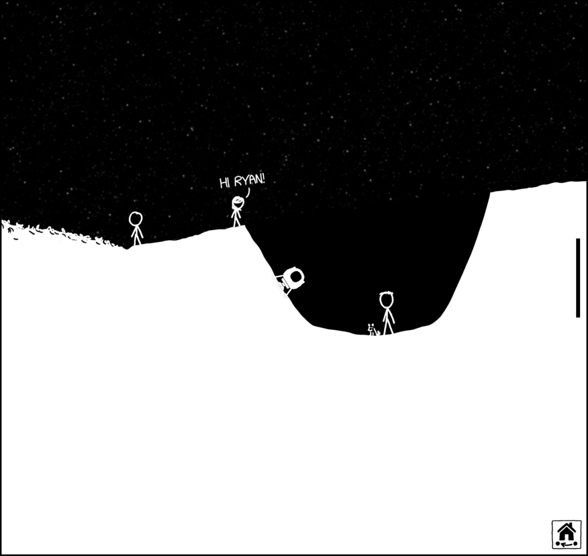 XKCD Space Exploration Game Posts – Set Side B