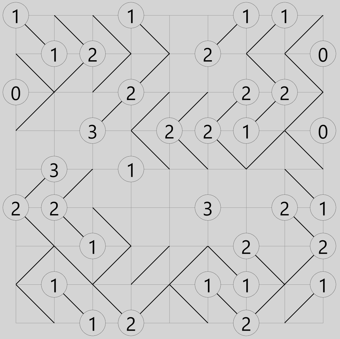 Simon Tatham’s Puzzle Collection – Set Side B